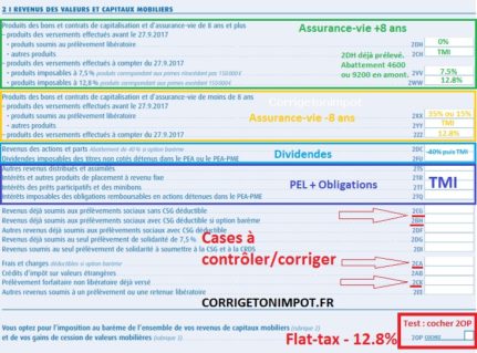 Déclaration d'impôt cases 2 : revenus et valeurs de capitaux mobiliers
